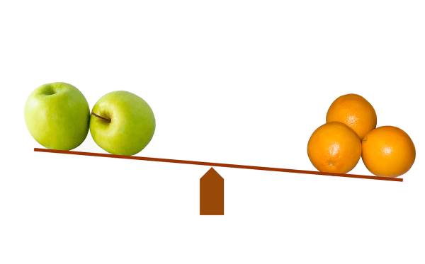 The Cultural Comparison: Parts and Practice – DIEGO OJEDA
